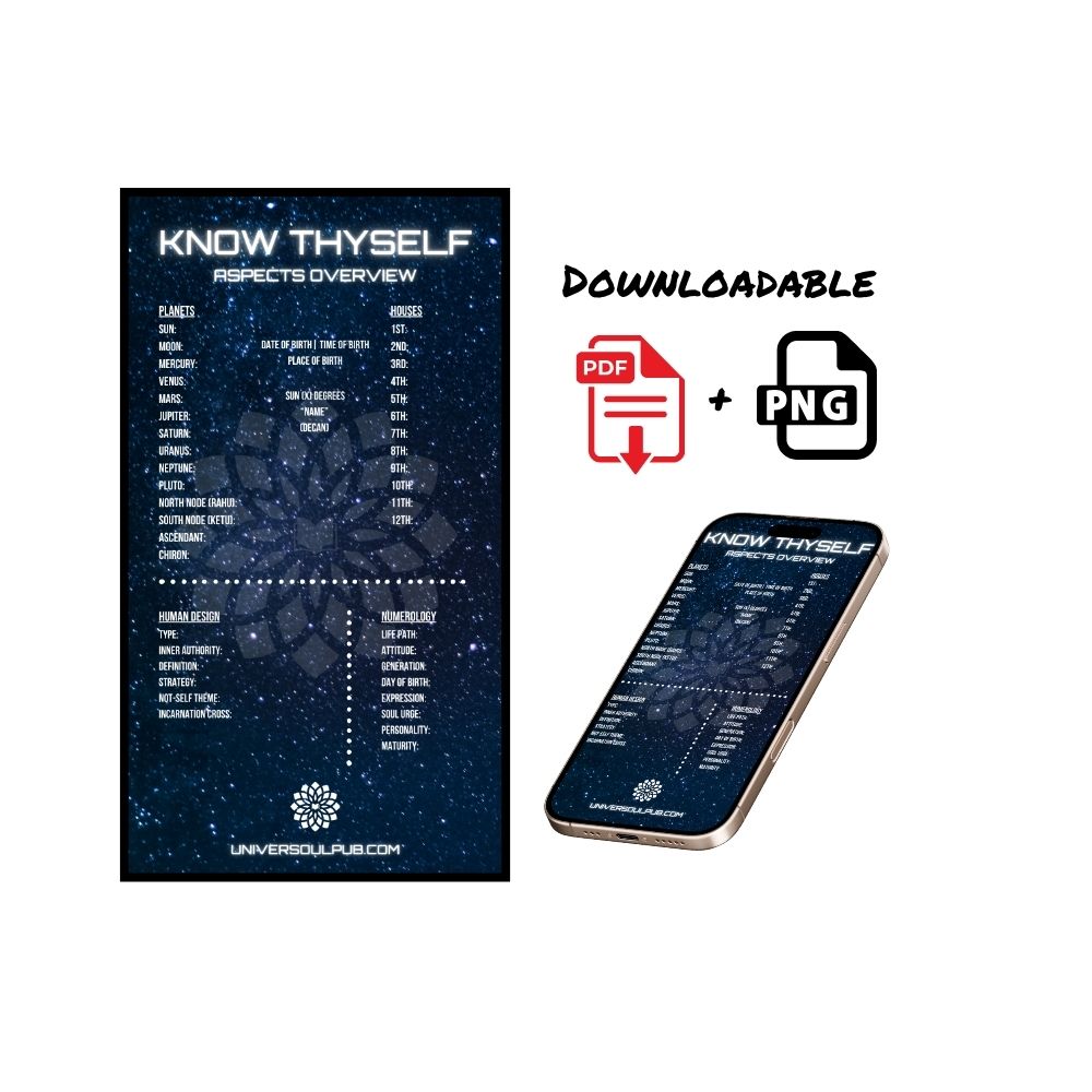 [FREE DOWNLOAD] – Know Thyself: Aspects Overview (Blank Template) – Universoul Publishing